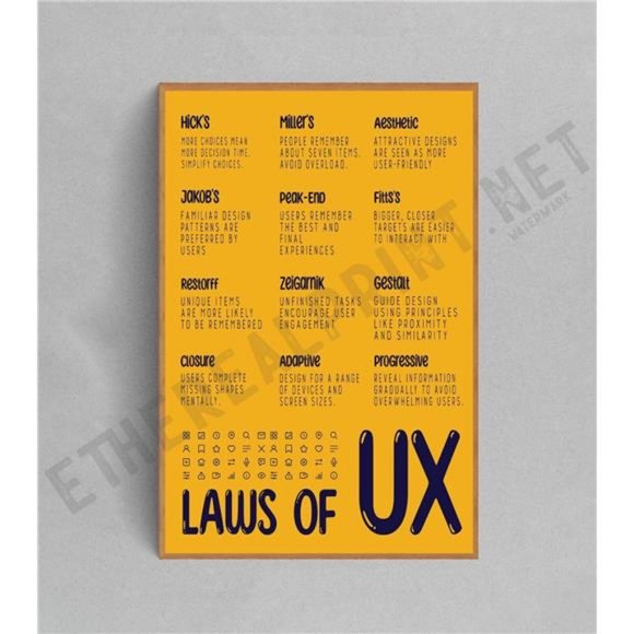 Art | Laws Of Ux Design Poster Mastering The Art Of User Experience | Poshmark